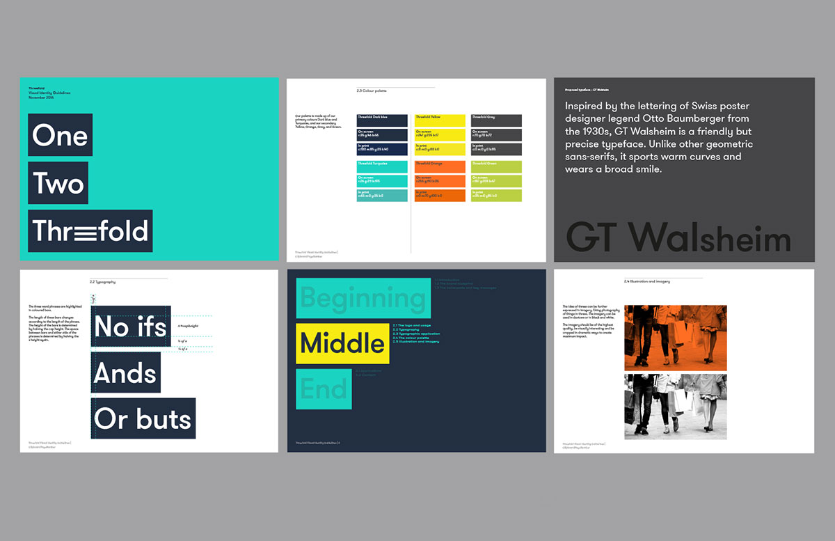 Threefold | Identity Designed