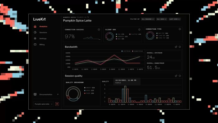 LiveKit by The Collected Works | Identity Designed