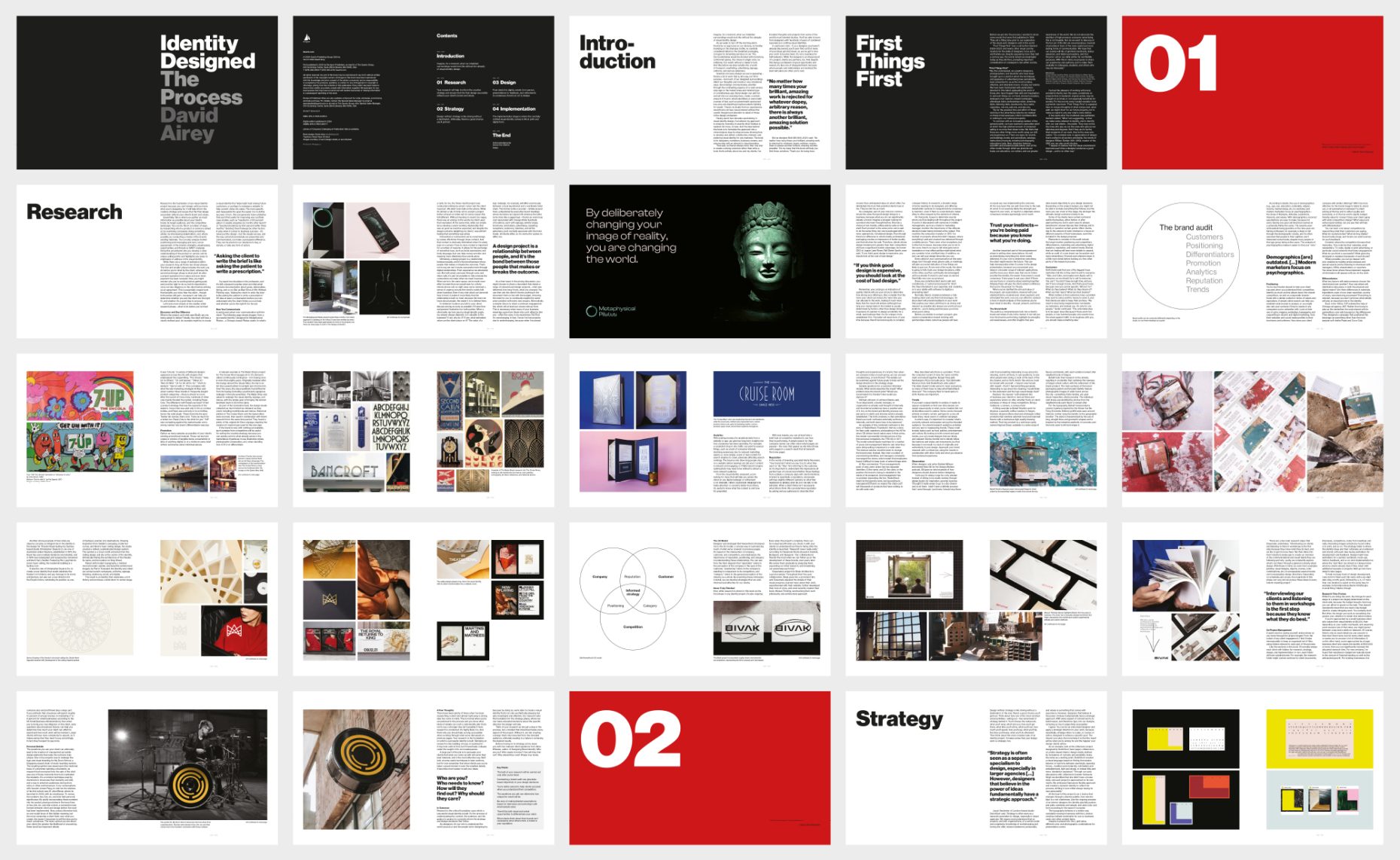 Identity Designed: The Process